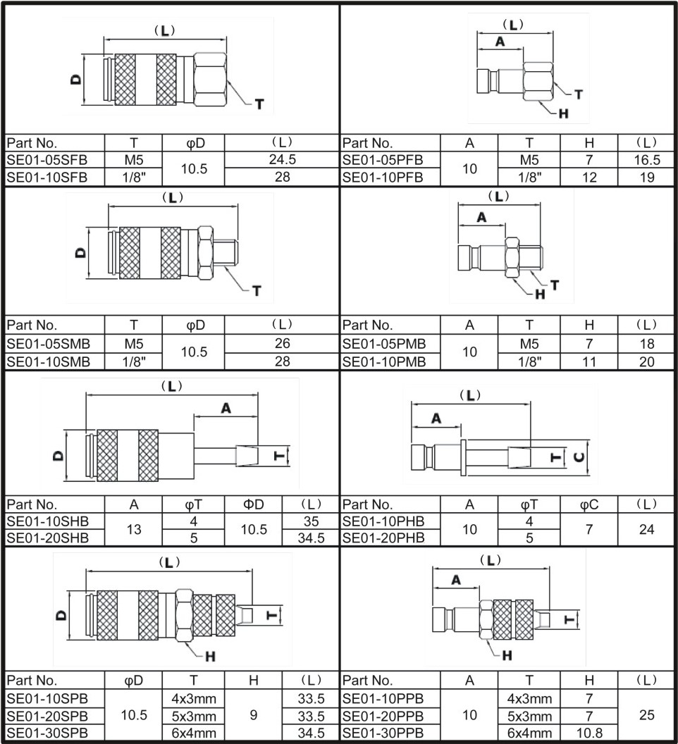 RECTUS 20KA 歐式快速接頭(公) 銅-插心 DN2,7